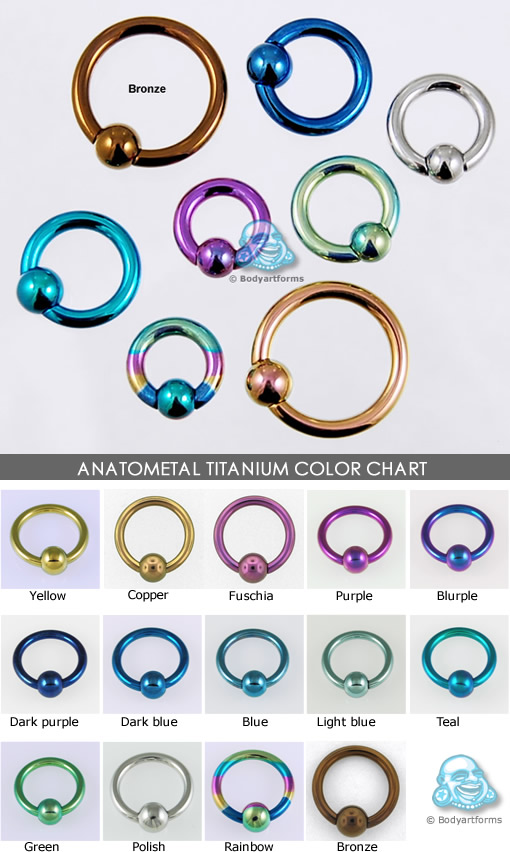 Titanium Captive Bead Ring